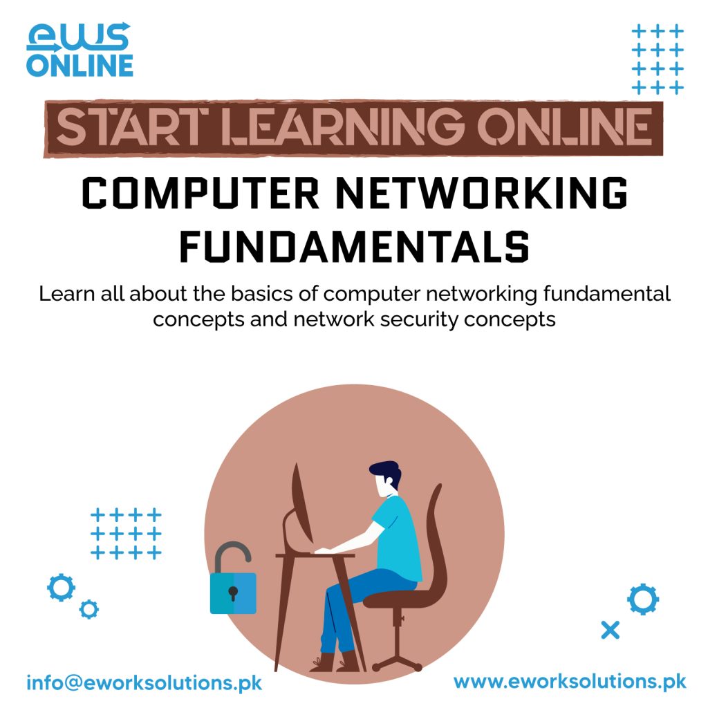 EWS Online | eWorkSolutions